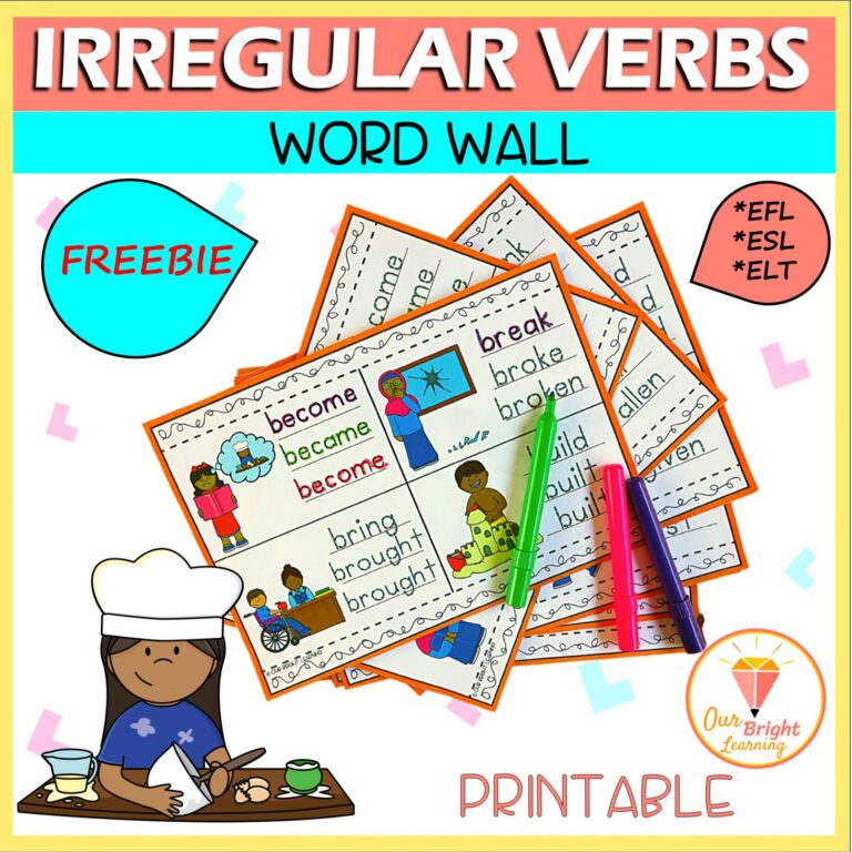 Irregular Verbs Word Wall for the Classroom - Our Bright Learning